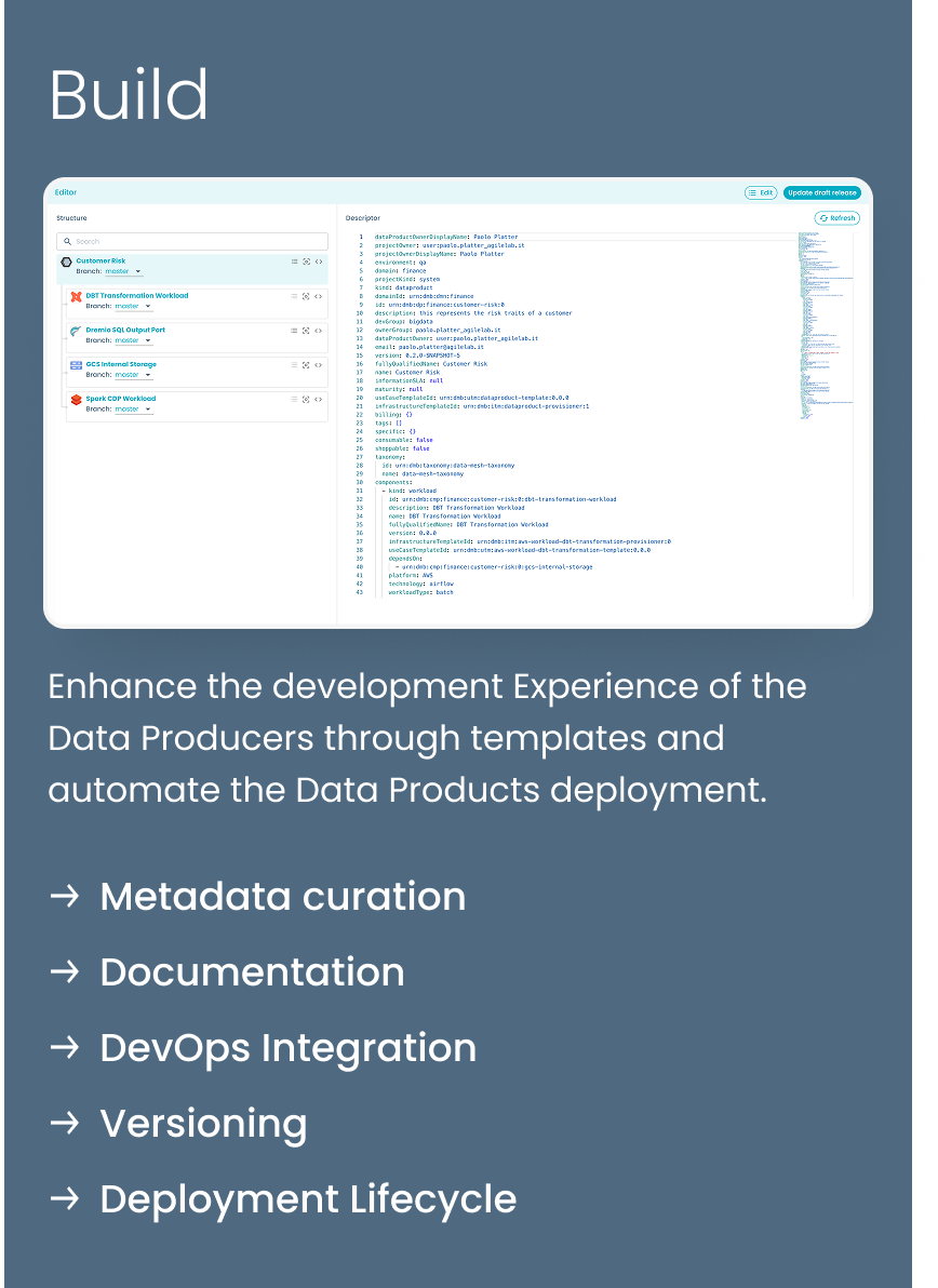 Data Product Management Platform - Witboost
